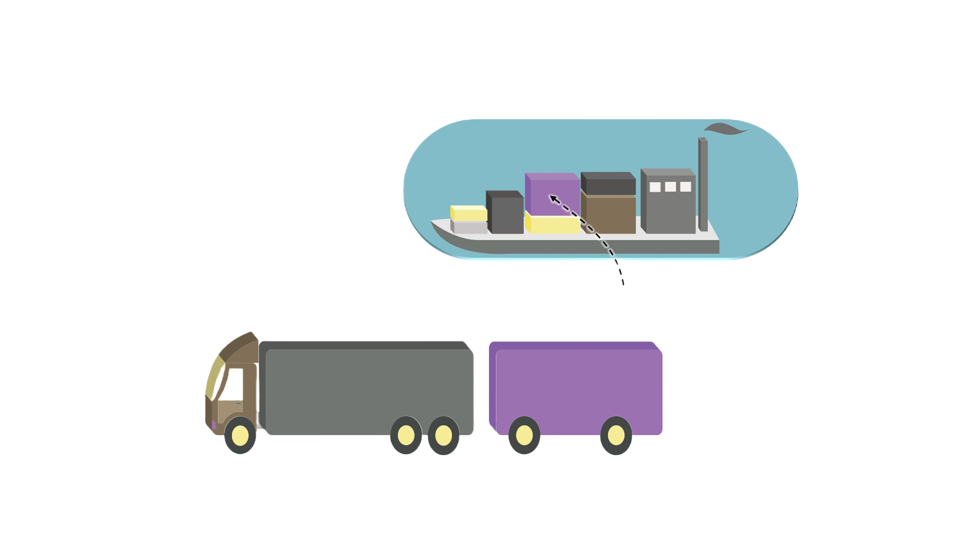 Use Case 2A – Energy ECS project